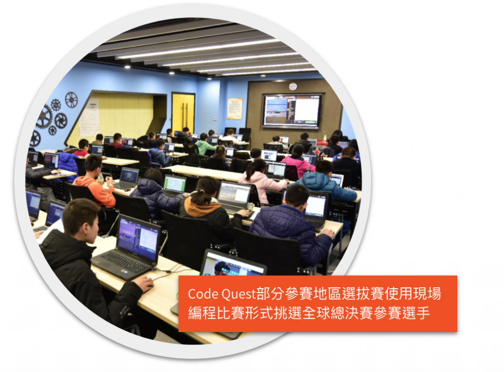 Release of Code Quest 2020 Result | Caprikon Education